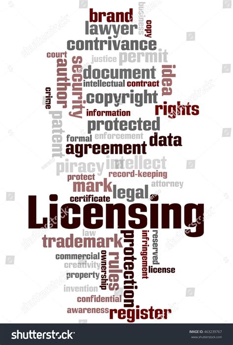 Licensing Word Cloud Concept On White Stock Illustration 463239767