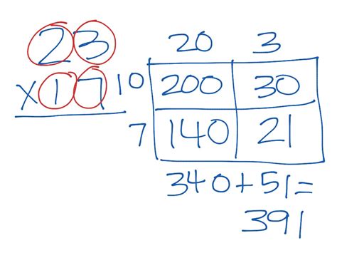 Multiplying With An Expanded Algorithm And Box Method Math Showme