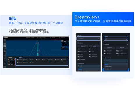 apollo 开放平台9 0更新（转载） apollo现在开源的版本是多少 csdn博客