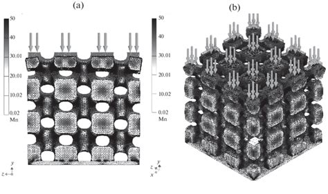 The Appearance Of The Deformed Structure And The Stress Distribution