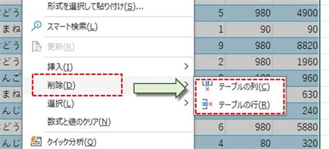 Excelテーブルを削除する方法と注意点：データを安全に管理するコツ｜excelとaccessの学習室