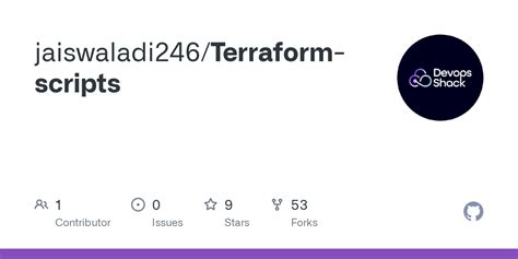 Github Jaiswaladi246 Terraform Scripts