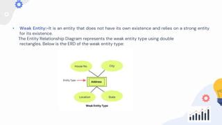 Dbms Database Management System Pptx