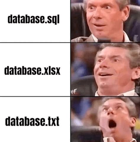 21 Hilarious Coding Memes To Keep You Laughing Through The Midnight