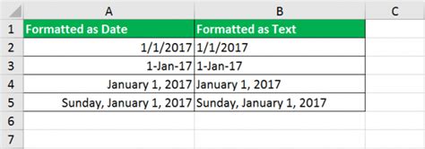 all time and date functions in excel explained [5500 words]