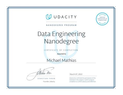 Michael Mathias On Linkedin Just Got My Data Engineer Nanodegree