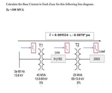 Solved Calculate The Base Current In Each Zone For This Chegg Com