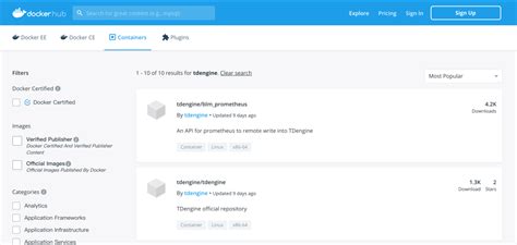 想问下 Tdengine 现在有上传到 Docker 的镜像仓库上吗？ 墨天轮
