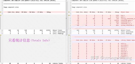 Keil系列教程12map文件全面解析 知乎