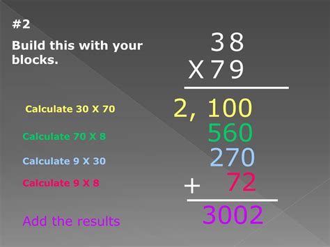 Ppt Partial Products Algorithm For Multiplication Using Base 10 Blocks Powerpoint Presentation