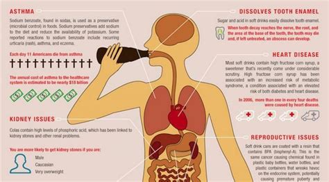 Soft Drink Dangers 8 Ways Soda Negatively Affects Your Health