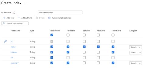 Adding A Data Source To Azure OpenAI