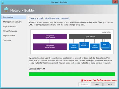 Install And Configure Vmm Network Builder Scvmm Cloud Hyperv