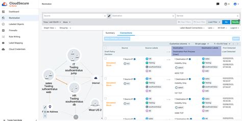 Illumio For Microsoft Azure Firewall Brings Benefits Of Zero Trust Segmentation To Azure