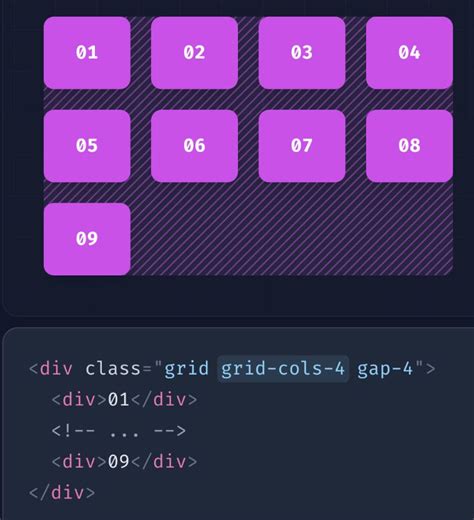 Learned Tailwind Css With 100xdevcohort Rajashree Mallick Posted On The Topic Linkedin