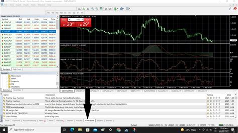 Close All Trades Mt4 Instant One Click Option