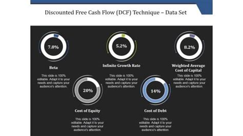 Discounted Free Cash Flows PowerPoint Templates Slides And Graphics