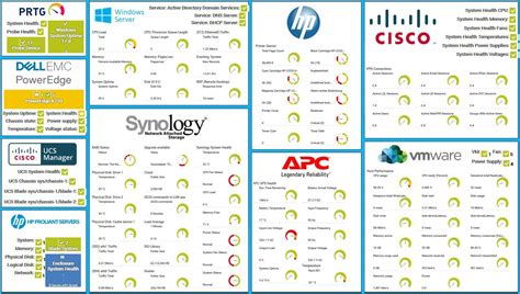 Optimize Your Network With Router Monitoring Prtg