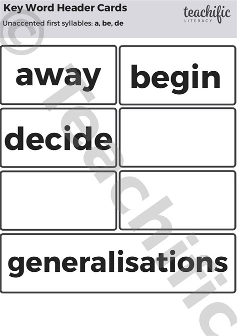 Affix And Syllable Sorts Syllable Unaccented First Syllables A Be De Teachific