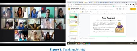 Figure 1 From English Teaching Through Literature Based Instruction