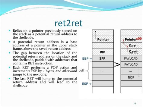 Ppt Aslr Smack And Laugh Reference Powerpoint Presentation Free