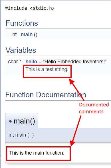 Complete Guide On Using Doxygen To Document C Source Code Embedded Inventor