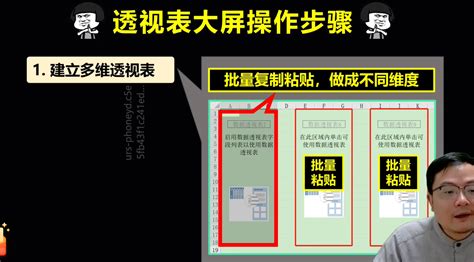 数据透视表[可视化 切片器] 网易云课堂day1 twobai 博客园