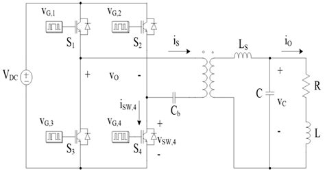 Full Bridge Llc Resonant Inverter Download Scientific Diagram