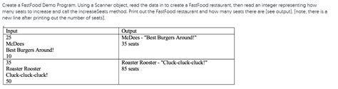 Solved Create A Class Called Restaurant That Is The Base