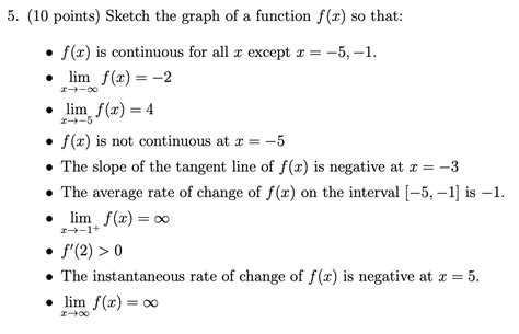 Solved 10 Points Sketch The Graph Of A Function F X So Chegg Com