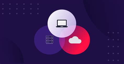 Multicloud Connectivity A Complete Guide Megaport