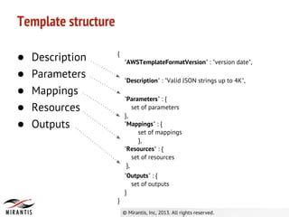 An Introduction To OpenStack Heat PPT