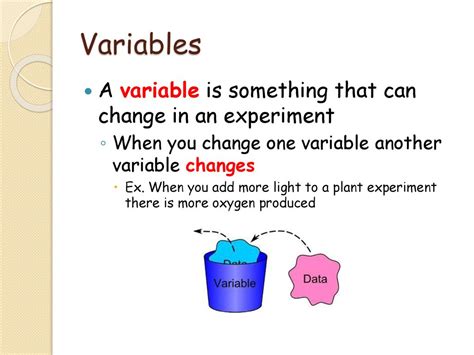Goals Of Science Ppt Download