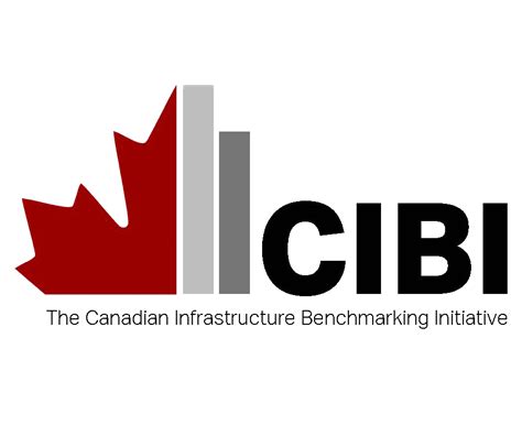 Home The Canadian Infrastructure Benchmarking Initiative