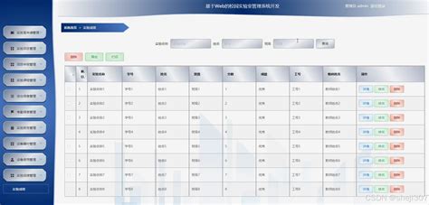 java vue计算机毕设基于web的校园实验室管理系统【源码 开题 论文】 csdn博客