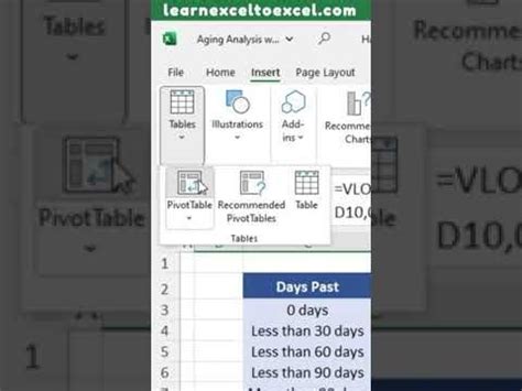 Create Aging Analysis Reports In Excel With Pivot Table VLOOKUP IF Fu Pivot Table Page