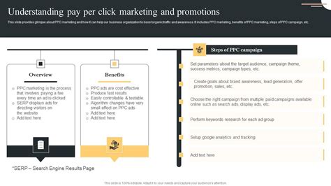 Understanding Pay Per Click Comprehensive Guide For Paid Media Marketing Strategies Guidelines Pdf