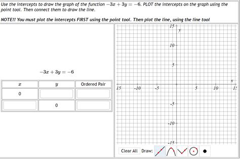 solved use the intercepts to draw the graph of the function