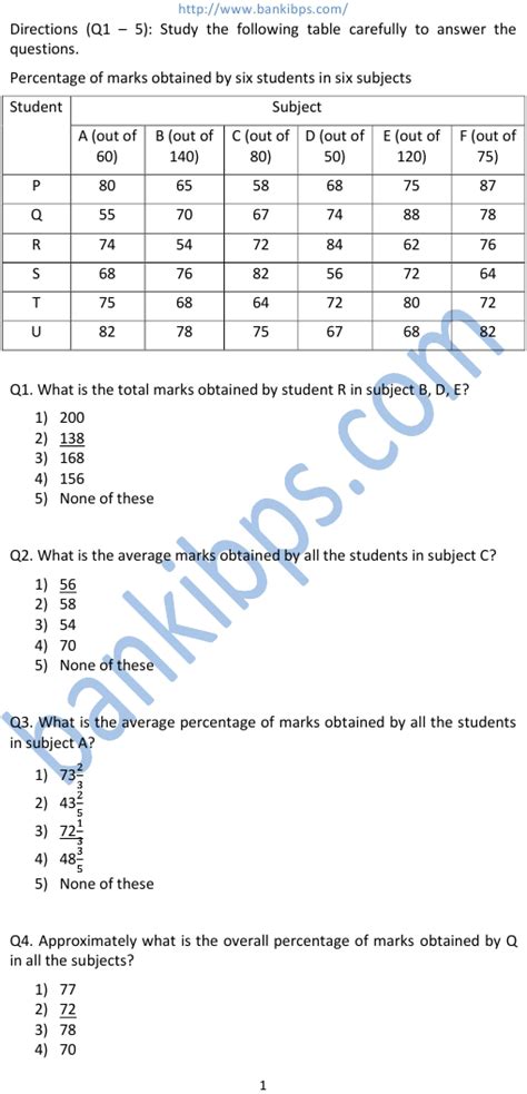 Data Interpretation Practice Test