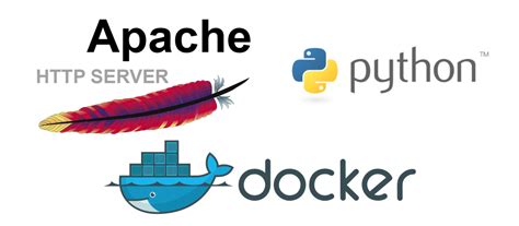 Configuring Web Server And Setting Up Python Interpreter On The Top Of