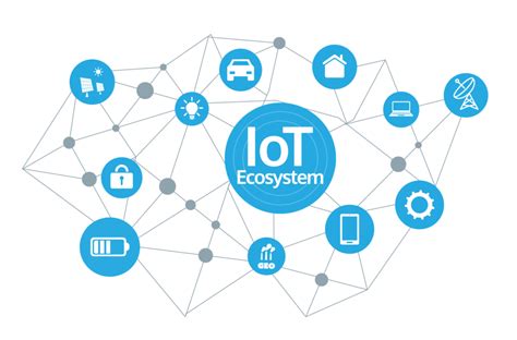 Curso De Iot Curso Online Euroinnova