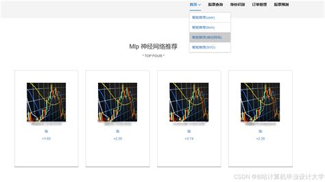 计算机毕业设计hadoopspark股票基金推荐系统 股票基金预测系统 股票基金可视化系统 股票基金数据分析 股票基金大数据 股票基金爬虫