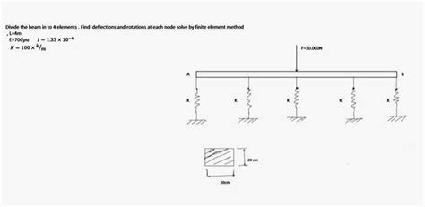 solved divide the beam in to 4 elements find deflections