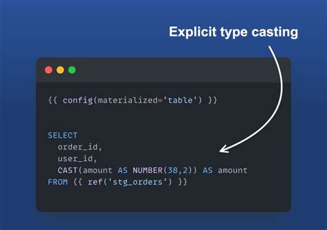 in dbt you cannot directly set column types for the ddl that will be