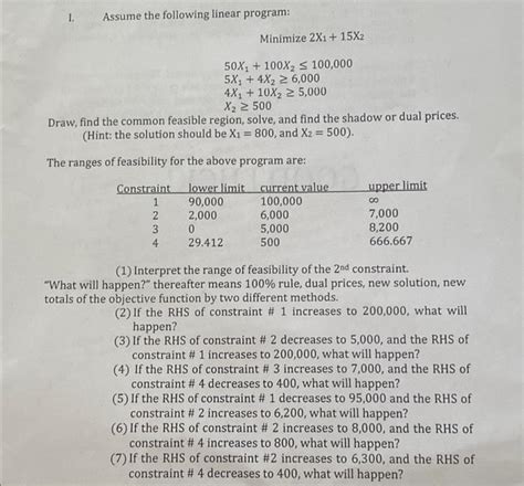 solved 1 assume the following linear program 50x₁ 100x₂