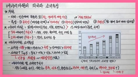세계지리 【75】에너지자원의 의미와 소비 특성3단원 세계의 인문환경과 인문경관ㅣ세계지리 강의ㅣ세계지리 노트필기ㅣ세계지리