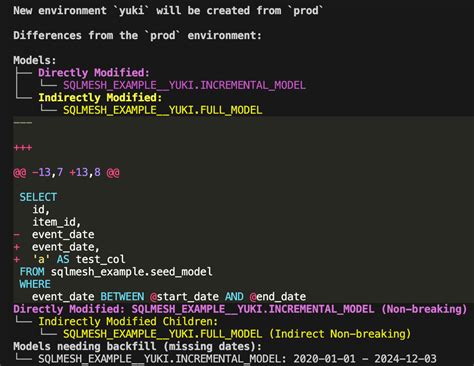 Why Sqlmesh Might Be The Best Dbt Alternative By Yuki