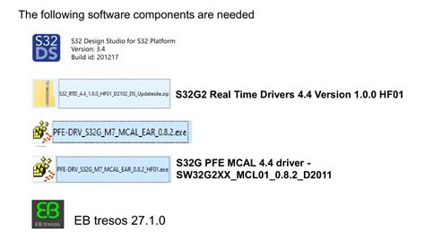 s32g pfe can not work nxp community
