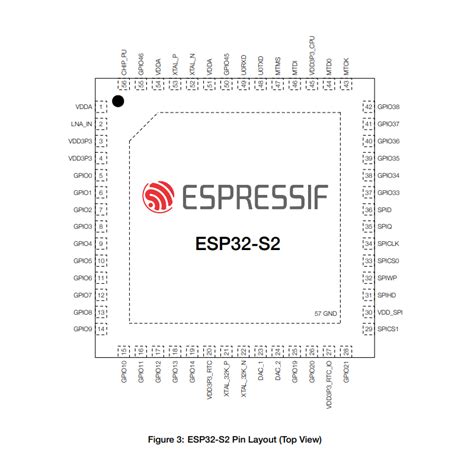 Esp32 S2 Series 32 Bit Mcu And 24 Ghz Wi Fi Muz Technology Co Ltd