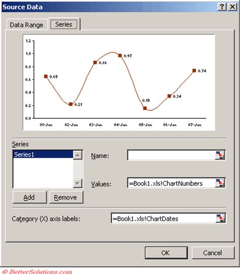 Excel Charts Dynamic Data Source